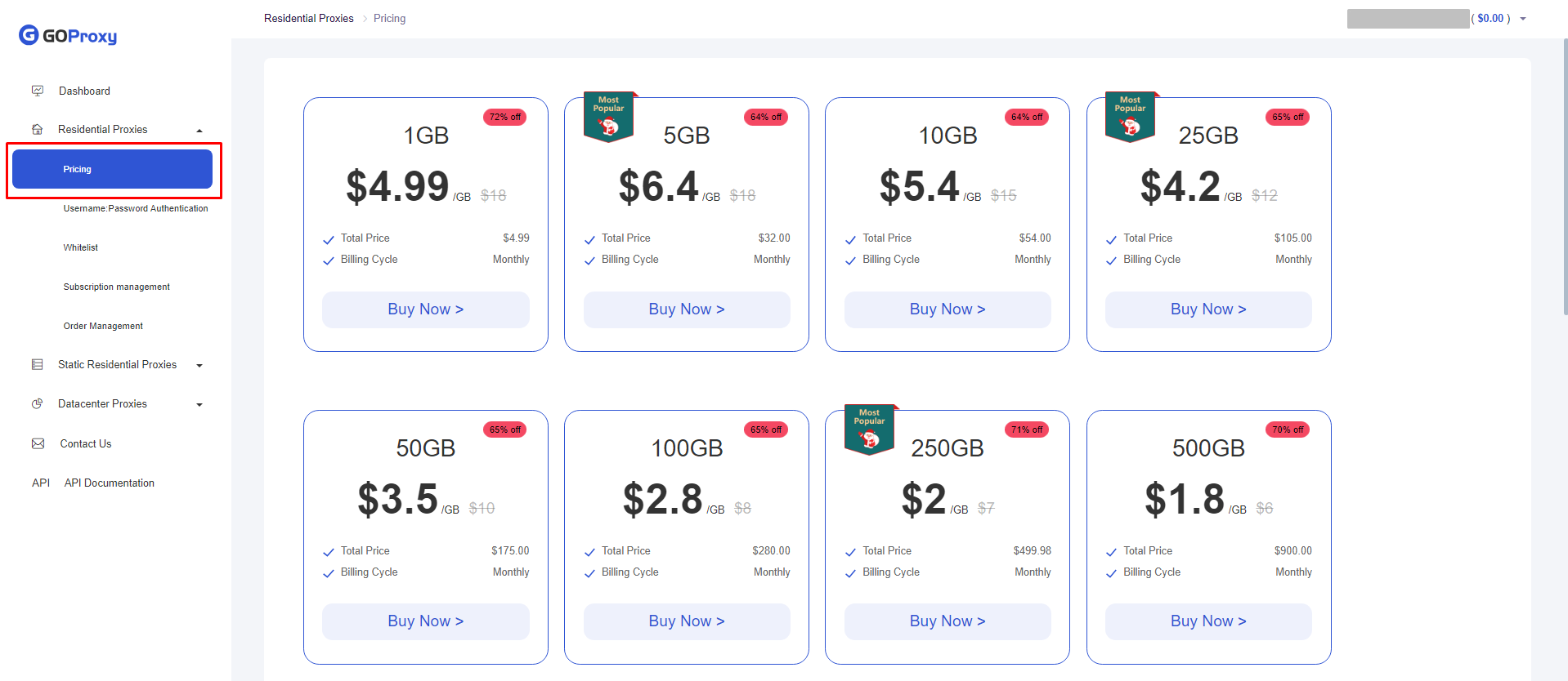 GOPROXY REVIEW 2023: Features, Pros & Cons